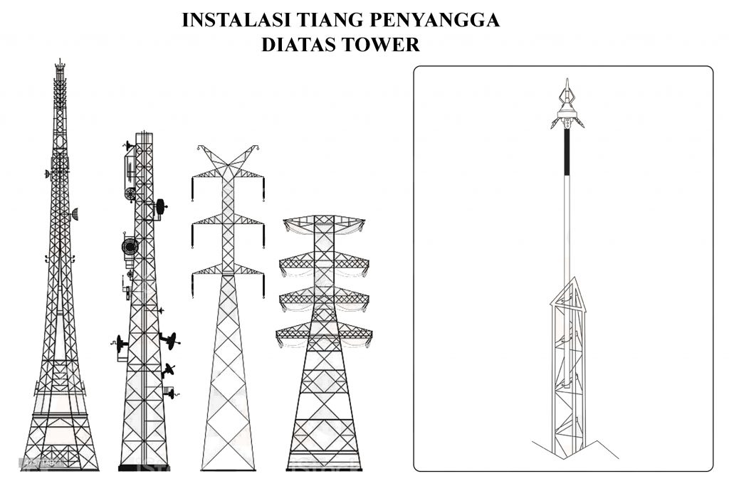 Tiang Penyangga Penangkal Petir - Mitra Petir